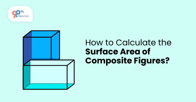Surface Area of Composite